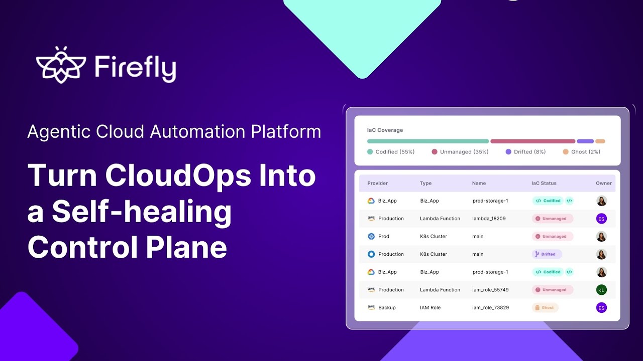 Welcome to Firefly AI