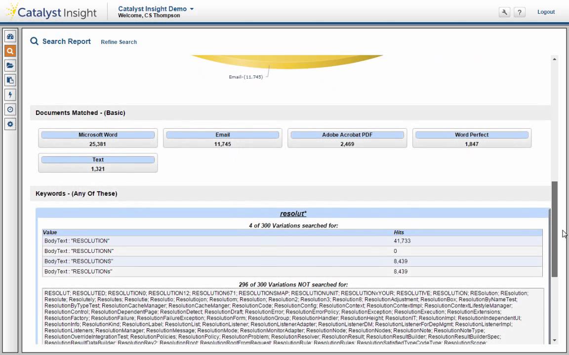Catalyst Insight Tutorial: Insight Overview