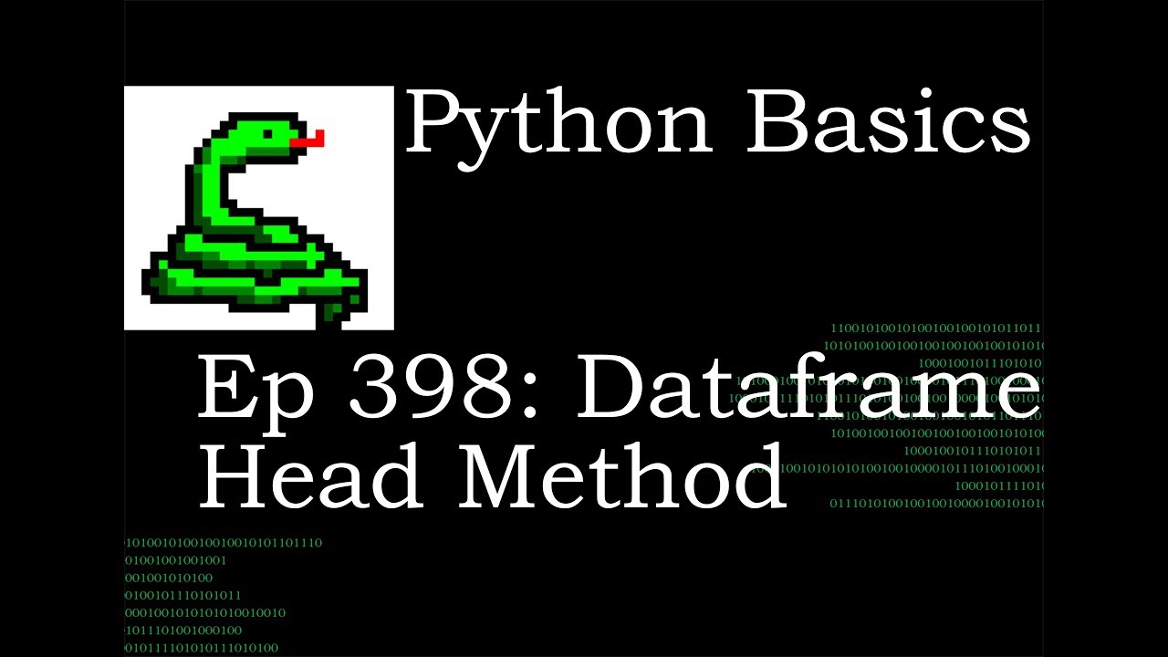 Python Basics Pandas DataFrame Head Method