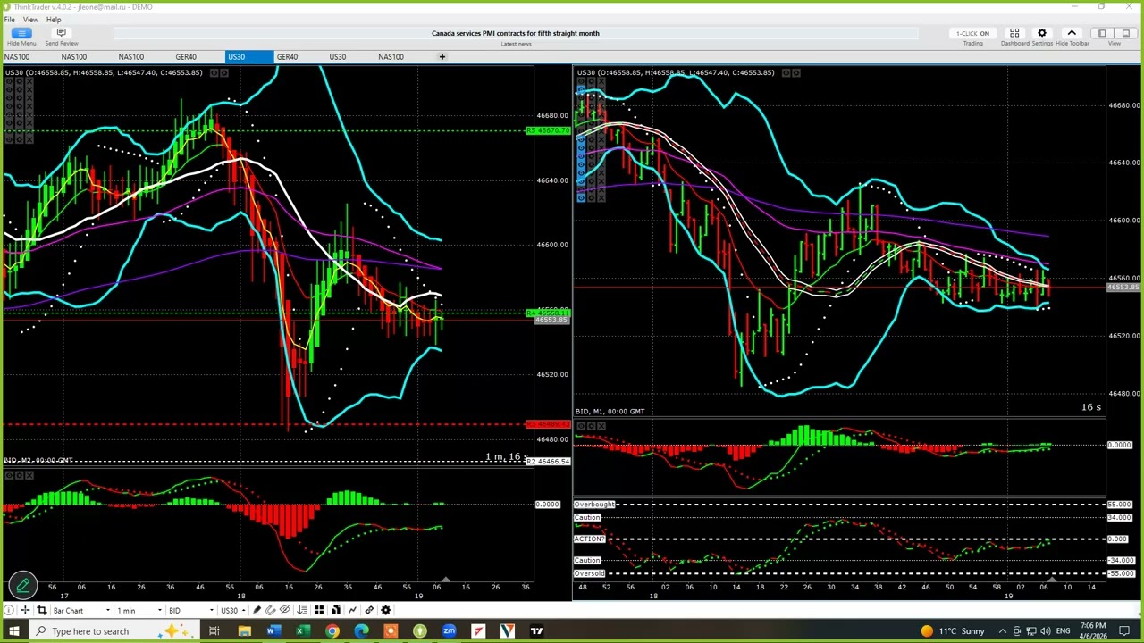 James Webinar 06/04/2026