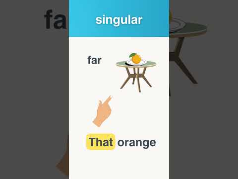This, That, These, Those | Demonstrative pronouns | ESL English lesson #thisthatthesethose