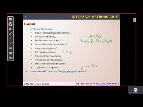 IoT: Design Methodologies of Internet of Things (IoT)