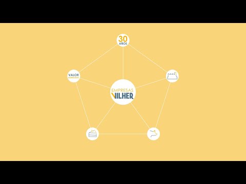 VILHER - The Food Tech Summit & Expo