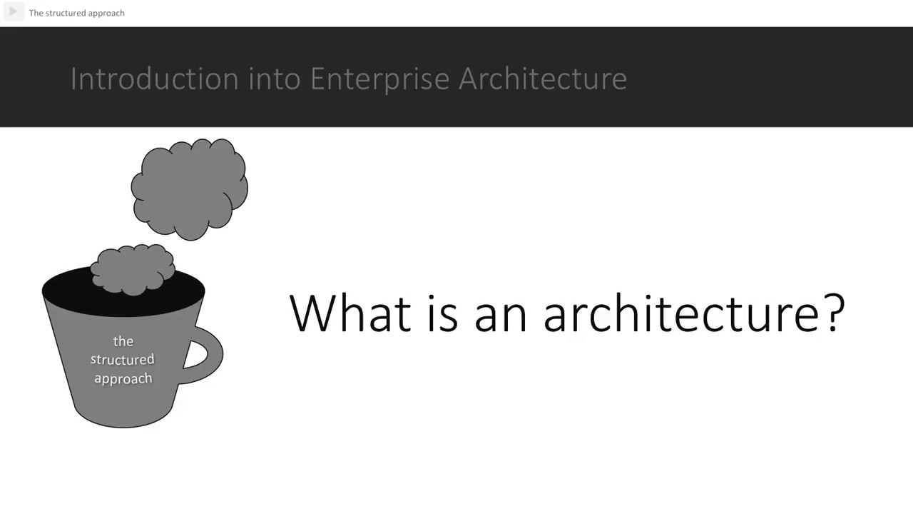 01 What is an architecture?