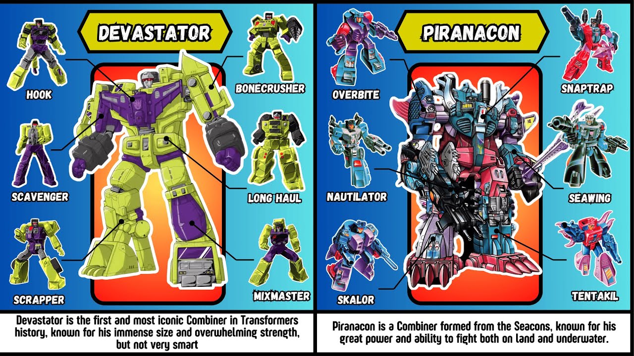 All Decepticon Combiners and Their Members Across the Transformers Universe #transformers #combiners
