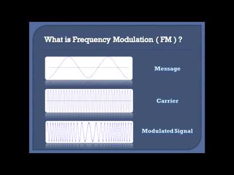 What is Frequency Modulation ( FM ) :: M93B Tutorials