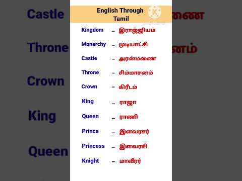 Names related with kingdom