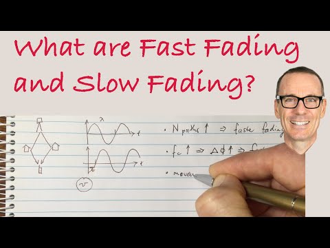 What are Fast Fading and Slow Fading?