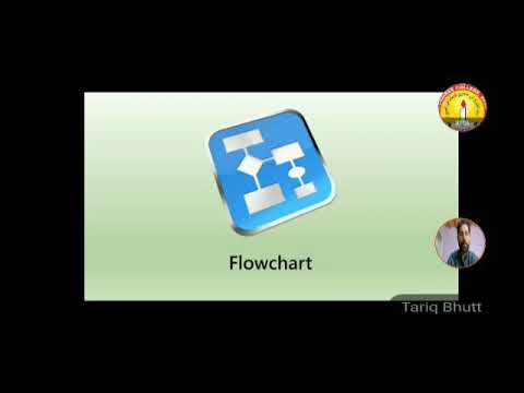 Flowchart or Flowcharting