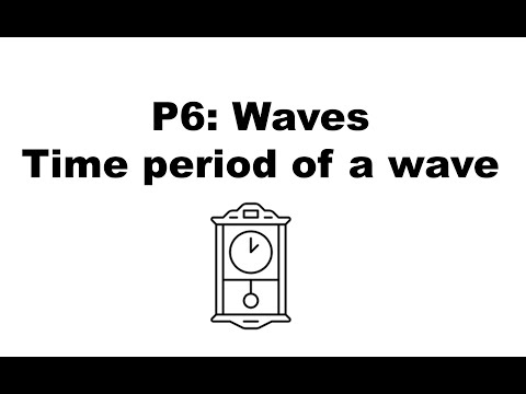 4. Time period of a wave