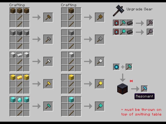 Vanilla Hammers and Excavators for 1.20.X Minecraft Data Pack