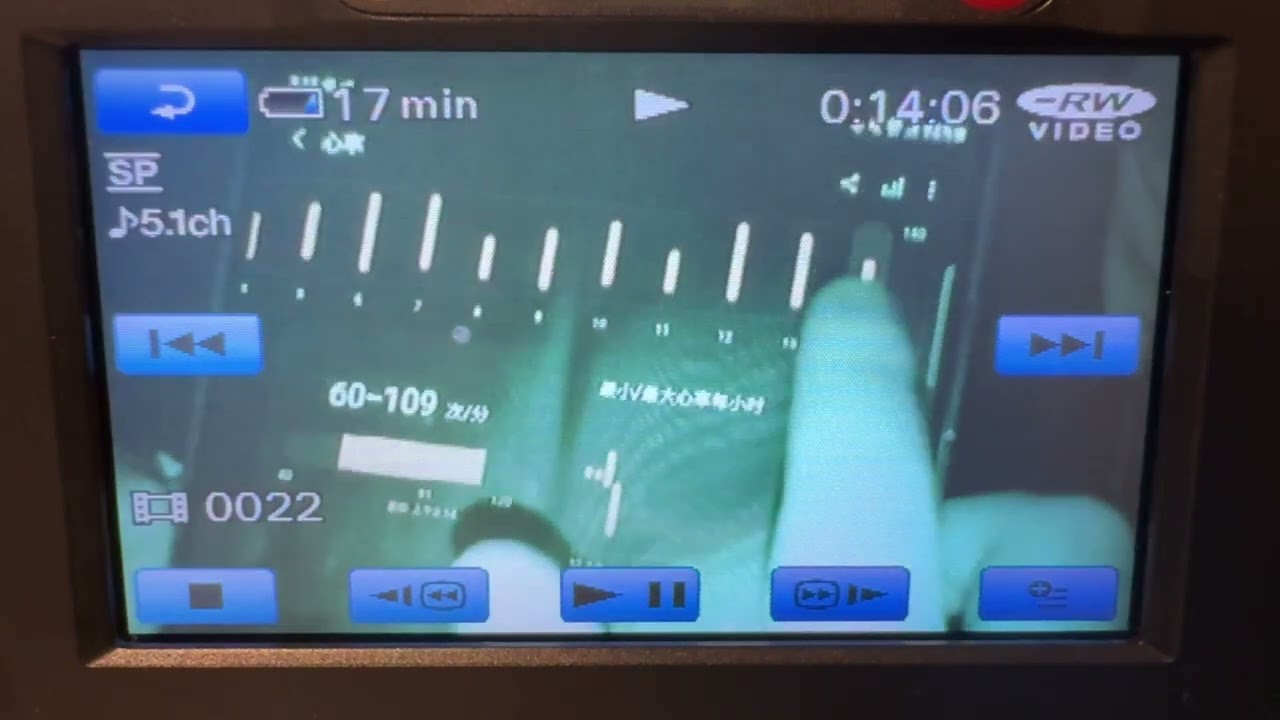 Anonymous testing (research project )