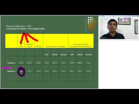 Learn Employees Provident Fund Calculation rules - by Metier HR Services