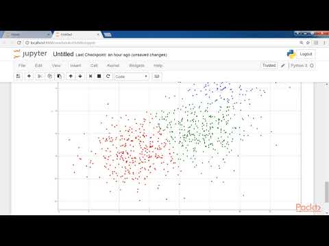 Learn Fundamentals of Machine Learning with scikit learn Clustering Basics | packtpub com - Mind ...