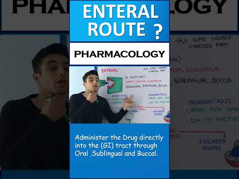 What is Enteral Route? #mbbs #pharmacology #pharmacokinetics #pharmacy