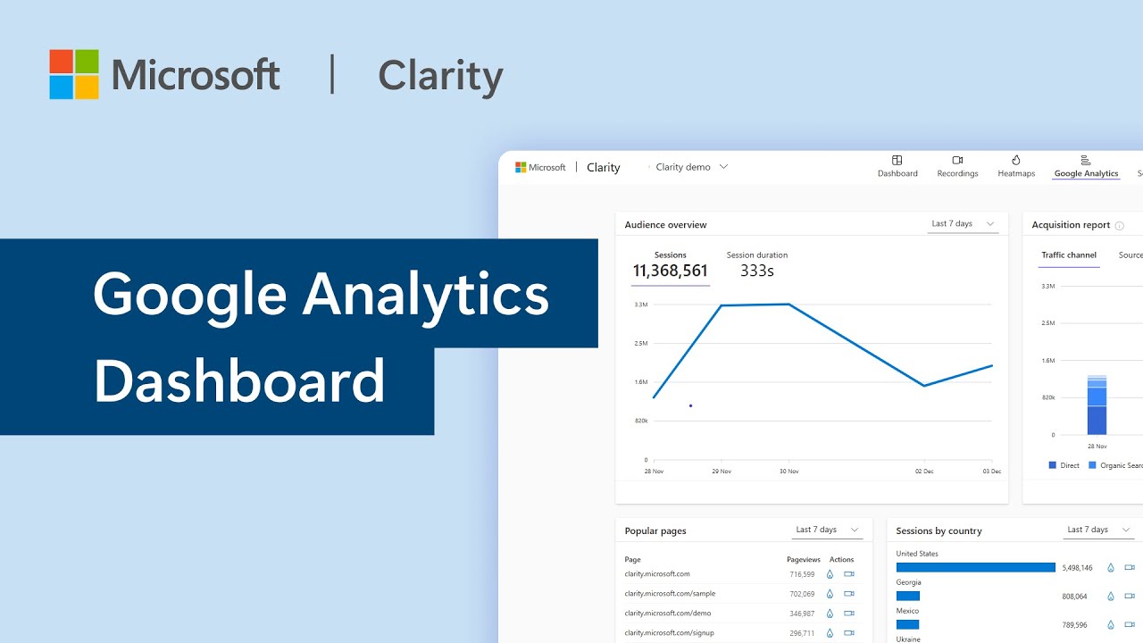 Navigating the Google Analytics Dashboard in Microsoft Clarity