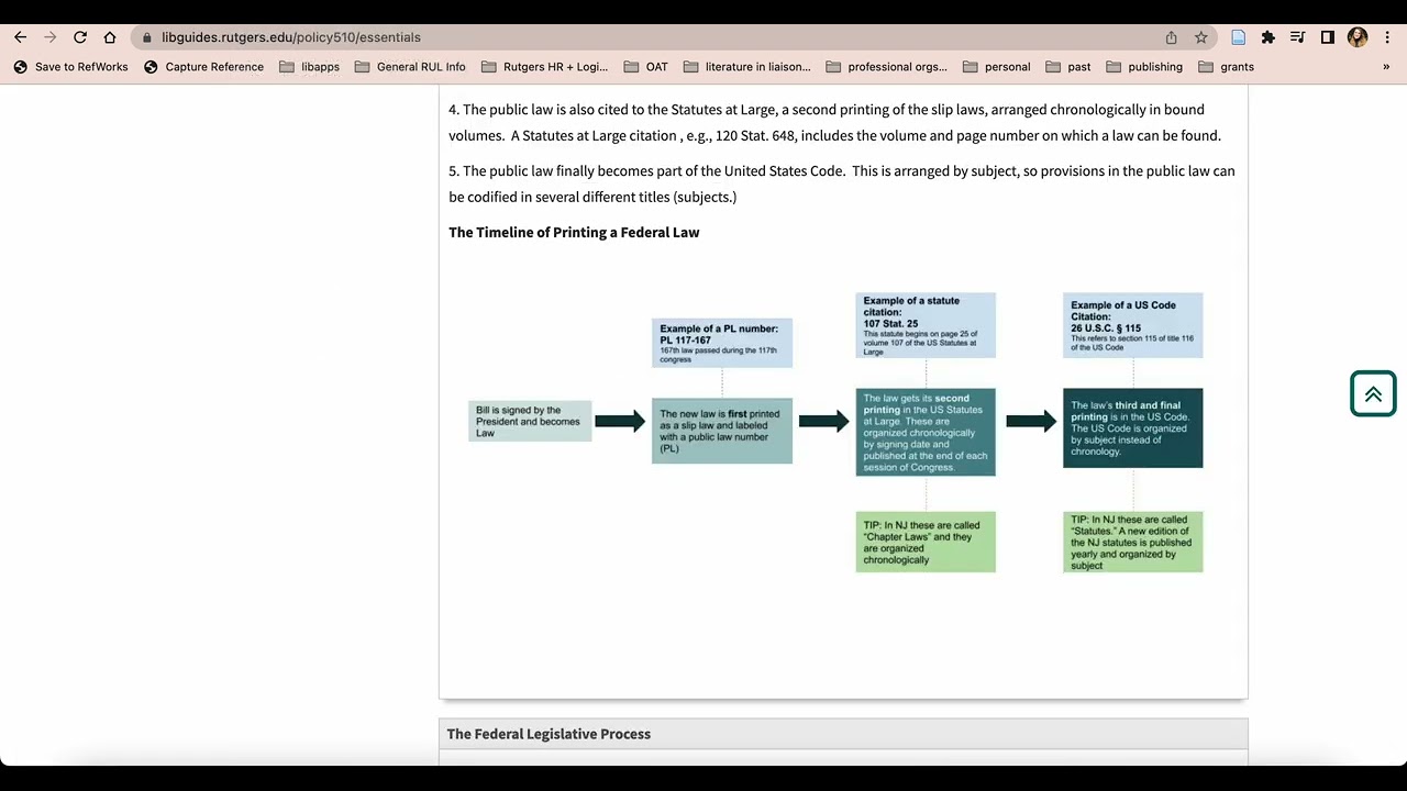 Citing in APSA Format