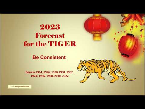 TIGER 2023 Animal Sign Prediction | Year of the Water Rabbit