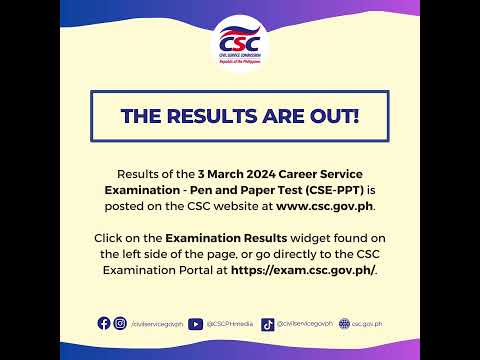 The Results Are Out!