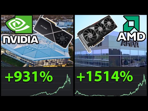 Nvidia vs AMD - Earnings, Profits, Dividends - Company Comparison