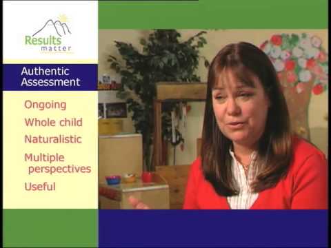 What Is Authentic Assessment?