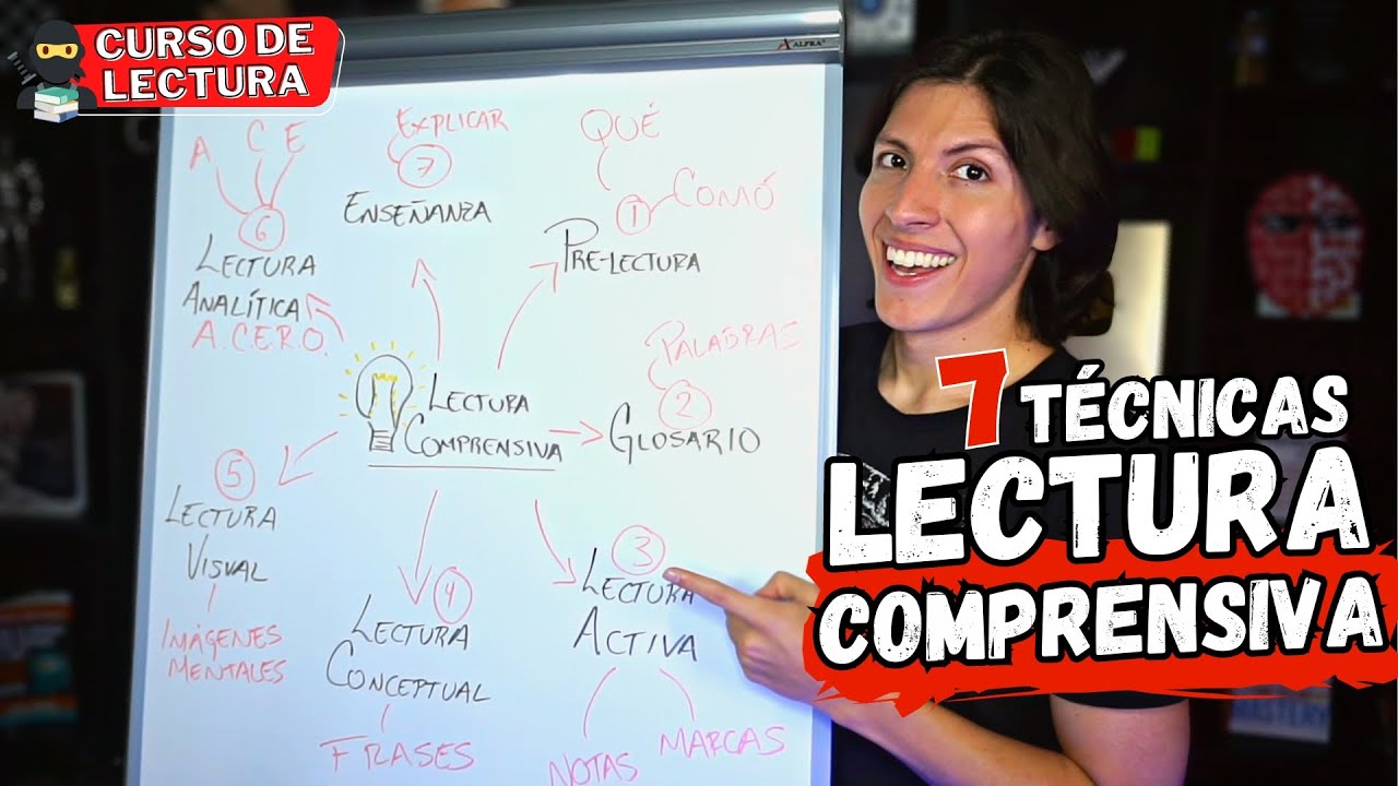 😮 The 7 Best Reading Comprehension Techniques (Easy and with Examples) | Reading Course #8