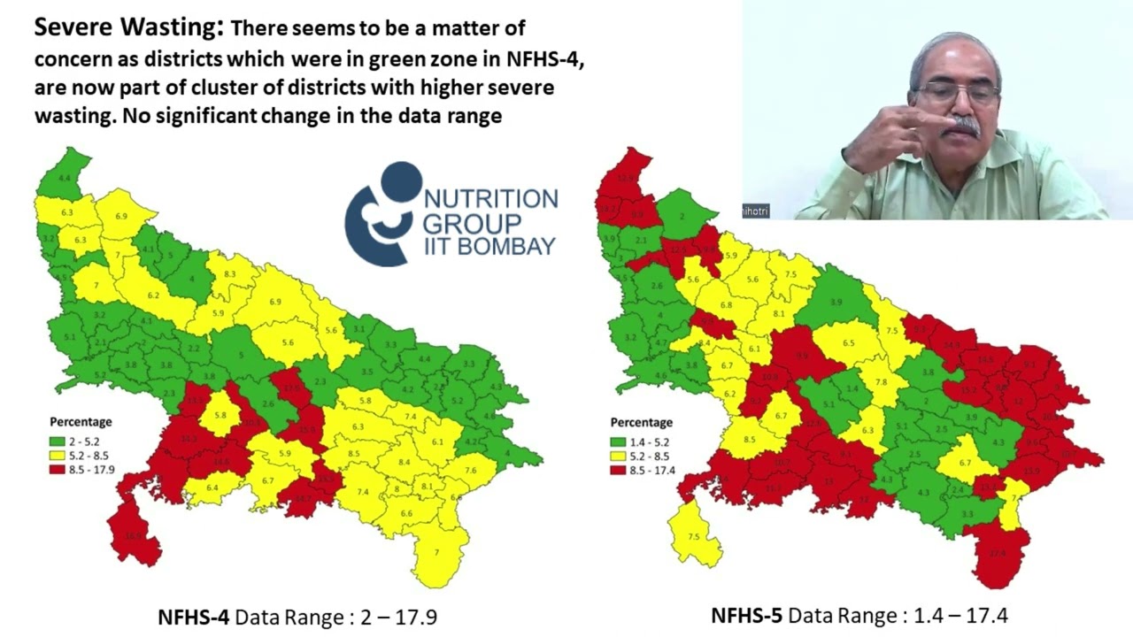 Uttar Pradesh Analysis NFHS 4 and 5 - Towards a Kuposhan Mukt Bharat