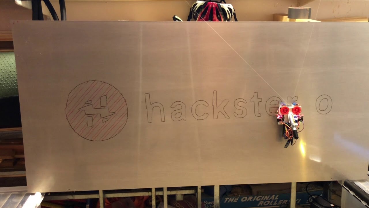 Stringent hackster plot