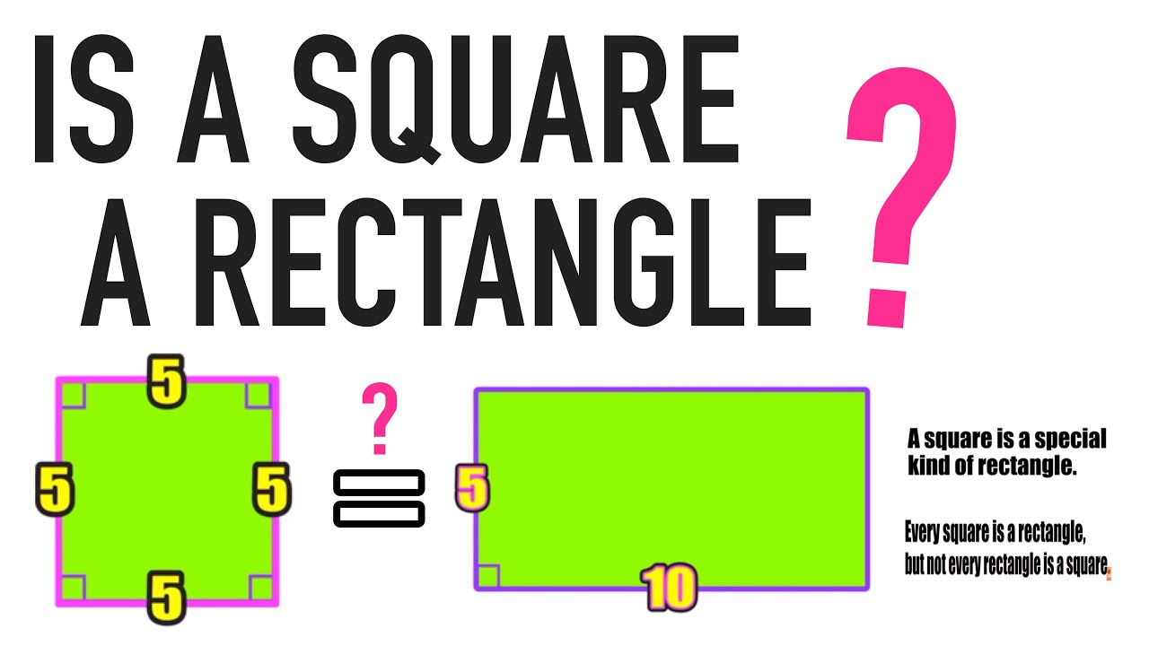 IS A SQUARE A RECTANGLE? YES OR NO?