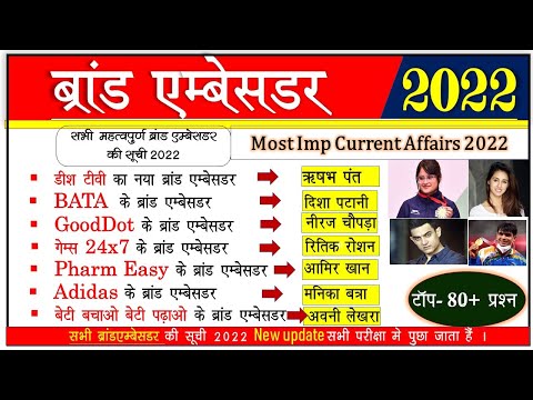 ब्रांड एम्बेसडर Current affairs 2022 in hindi | Important Brand Ambassador 2022 Gk trick By Drishti