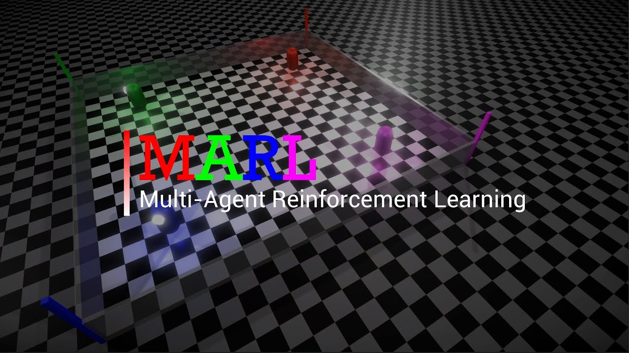 Robots Learn Autonomous Navigation using Deep Reinforcement Learning | Training | MARL Simulator