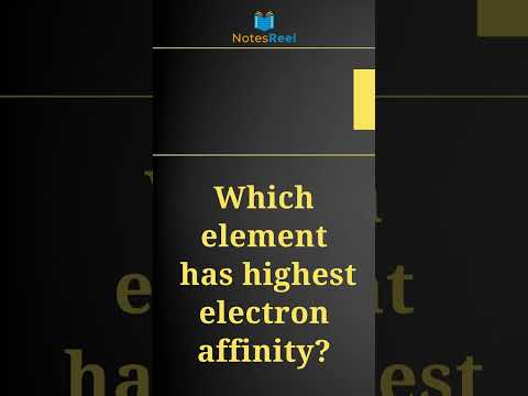 Which element has highest electron affinity?