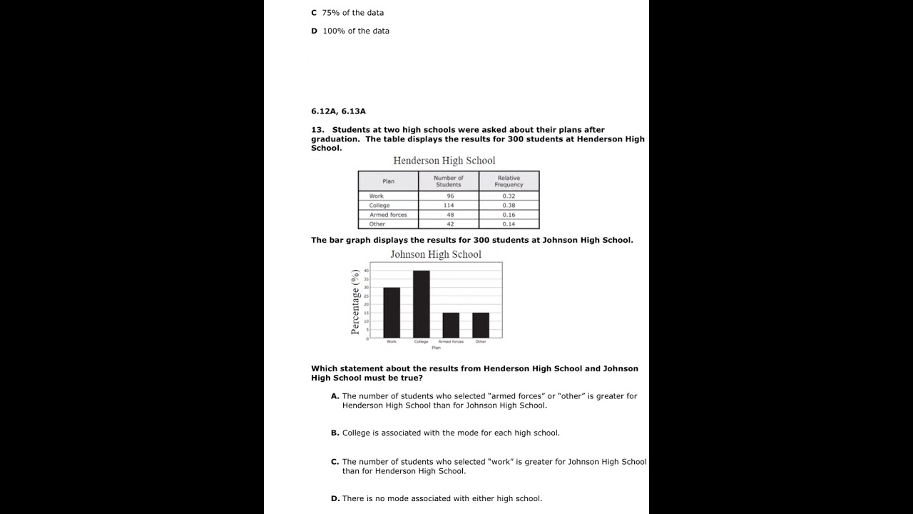 Form A-ADV Chapter 10 Test-2026.docx - Google Docs