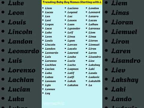 Trending Baby Boy Names Starting With L 👦 🌎 #shorts #shortvideo #boynames #trending #viralshorts