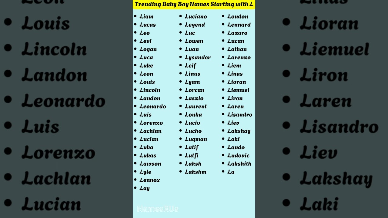Trending Baby Boy Names Starting With L 👦 🌎 #shorts #shortvideo #boynames #trending #viralshorts