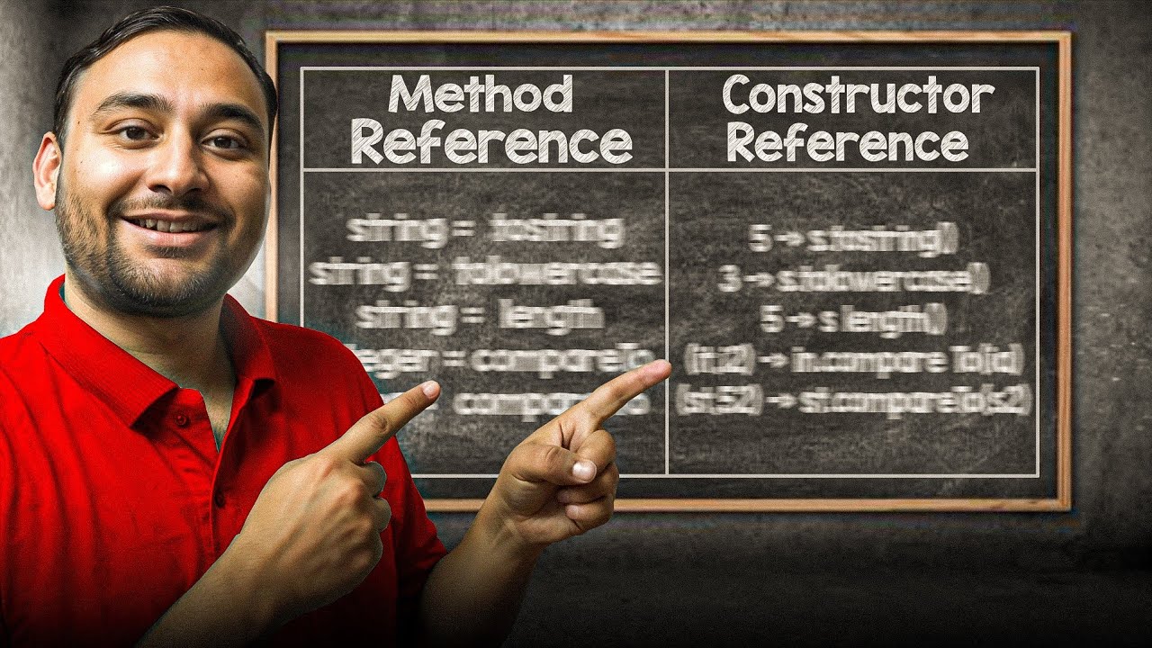 The Real Difference Between Method and Constructor Reference | Java 8 feature