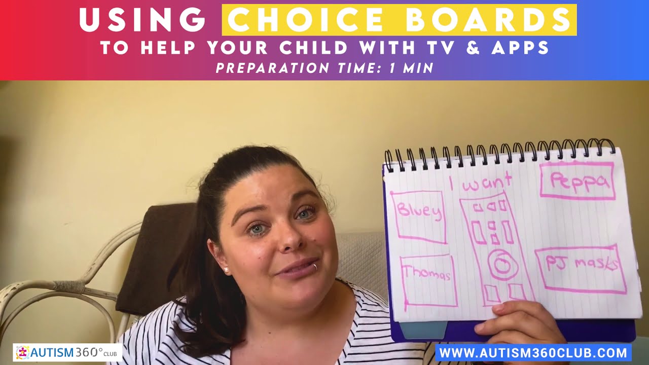 How to use Choice Boards - for kids with Autism