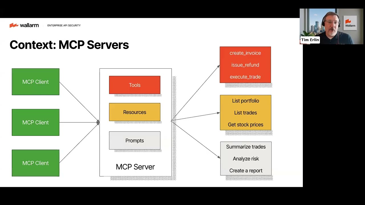 API ThreatStats Report 2026: The Year of AI APIs