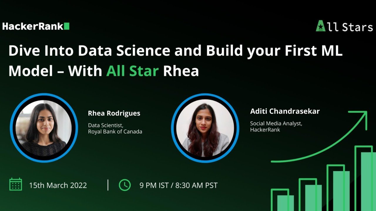 Dive Into Data Science and Build your First ML Model – With All Star Rhea