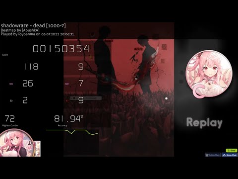 Steam Community :: Video :: НУБ РАЗЬЕБЫВАЕТ САМУЮ СЛОЖНУЮ КАРТУ В ОСУ!!!! ШОК-КОНТЕНТ!!!