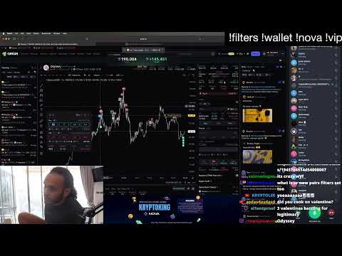 The Market Is Going Crazy - Live Trading