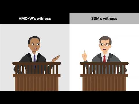 HMO-W Inc. v. SSM Health Care System Case Brief Summary | Law Case Explained