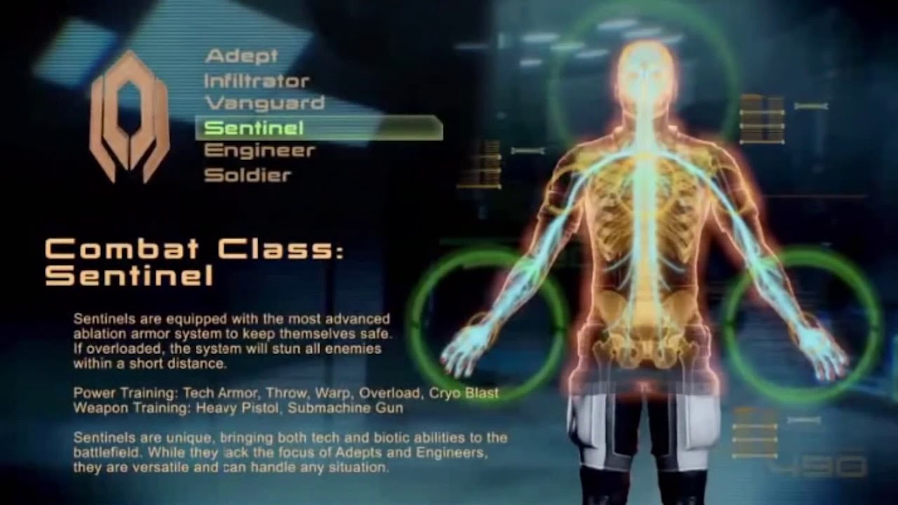 Quick Look on Mass Effect - What are Classes