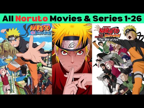Naruto All Movies & Series List | All Naruto Movies & Series in Hindi | How to watch Naruto in Order