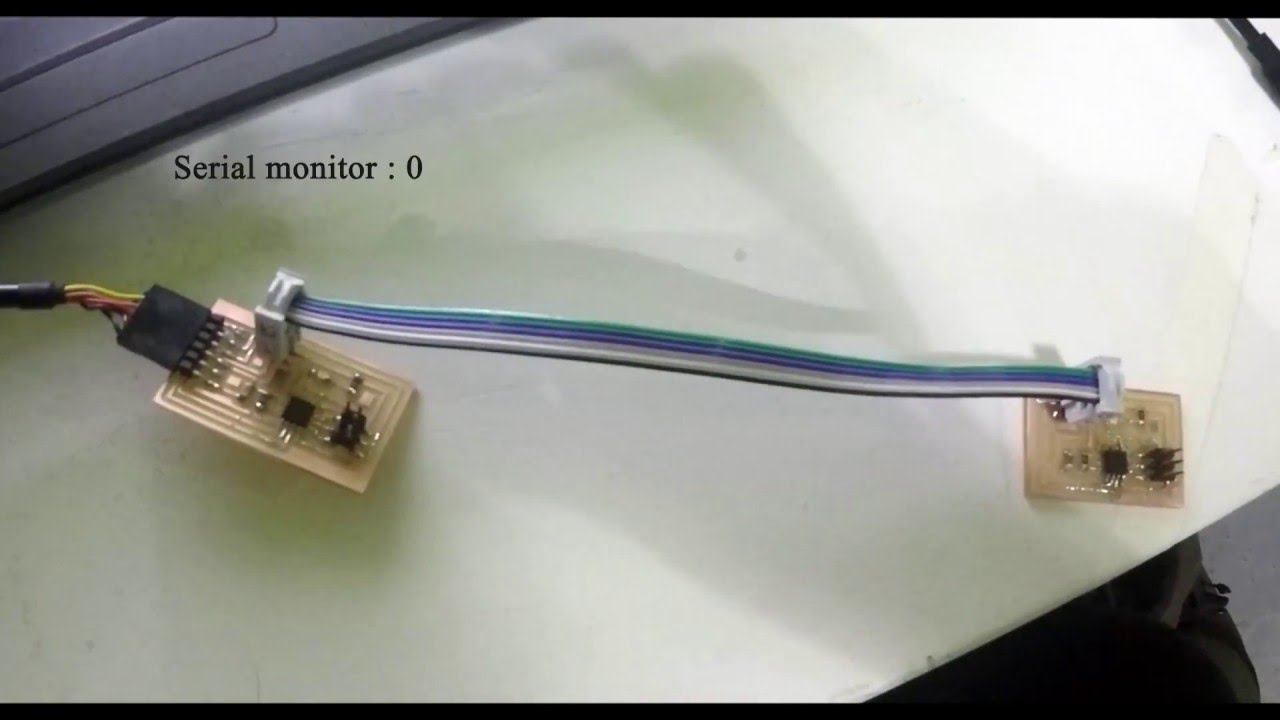 Asynchronous Serial Communication // Node response