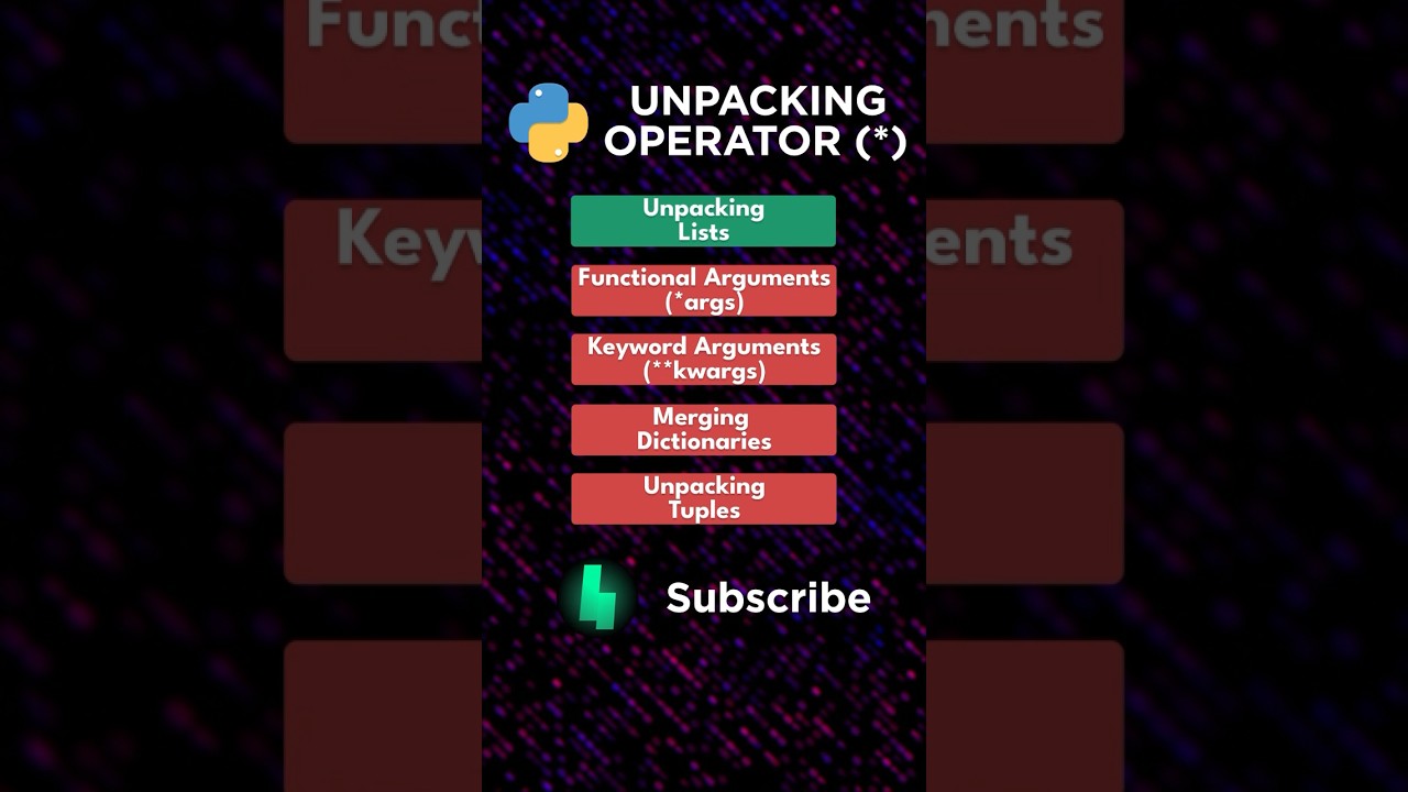 Python Unpacking Lists | Productivity Tip #coding #programming #python #pythonforbeginners