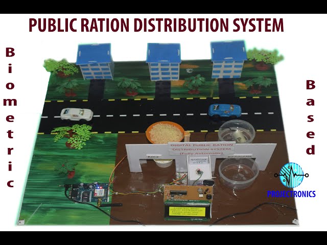 Science Fair & Exhibition Models - Rain Water Harvesting (Working Model ...