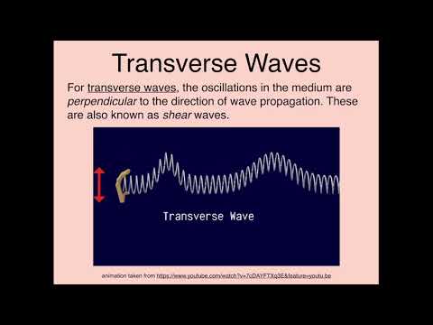 Physics 47 Mechanical Waves Lecture, Part 1