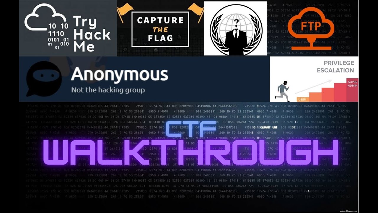 TryHackMe Anonymous Walkthrough: Complete Guide to Solving the CTF