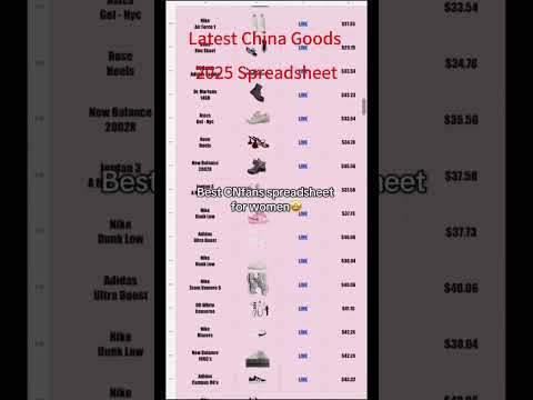 acbuy spreadsheet #acbuy #fashion #acbuyspreadsheet #louisvuitton #lifeisbutadream